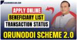 Assam Orunodoi Scheme 2.0 - Beneficiary List & online apply